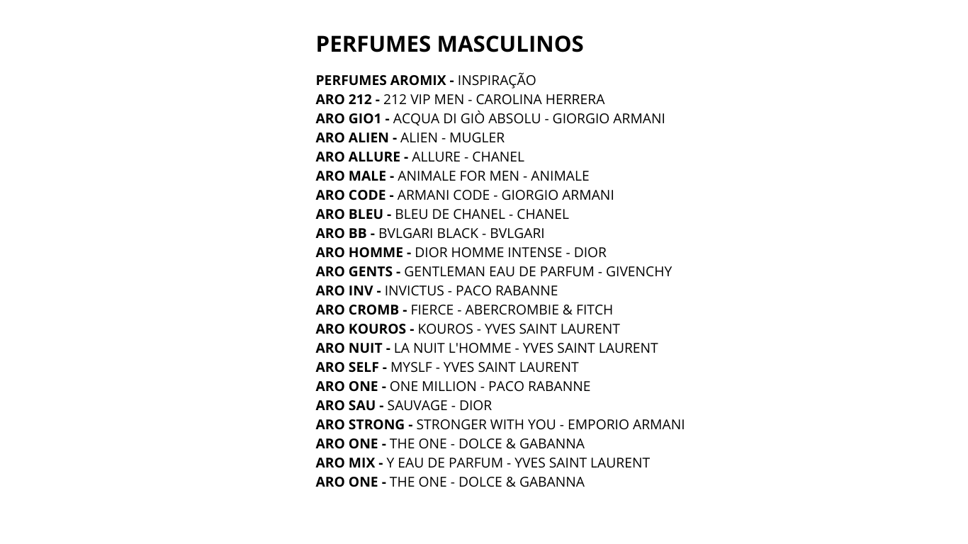 Catálogo de Essências – Aromix Essências